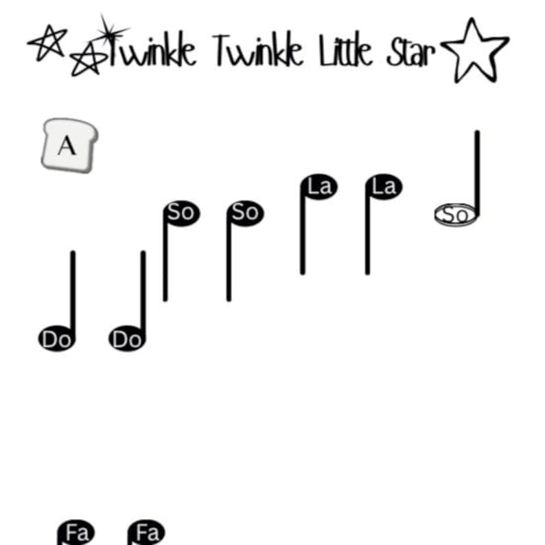 Twinkle Twinkle Little Star for Piano Pre-music-staff Readers - Etsy
