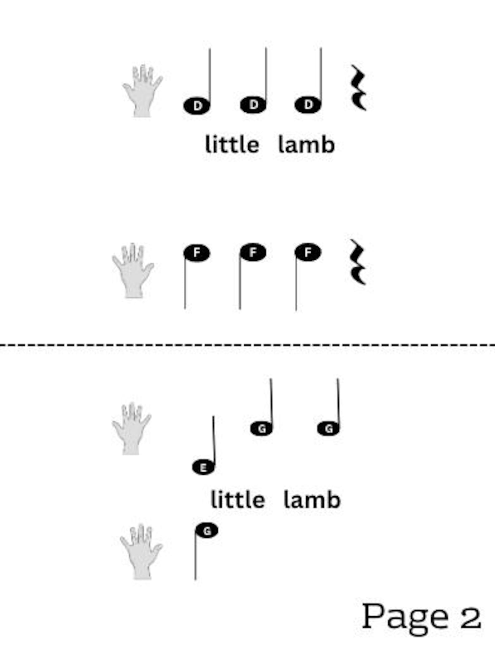 Mary Had a Little Lamb for Easiest Piano, Right and Left Hands, Pre ...