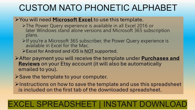 Customizable NATO Phonetic Alphabet - Etsy