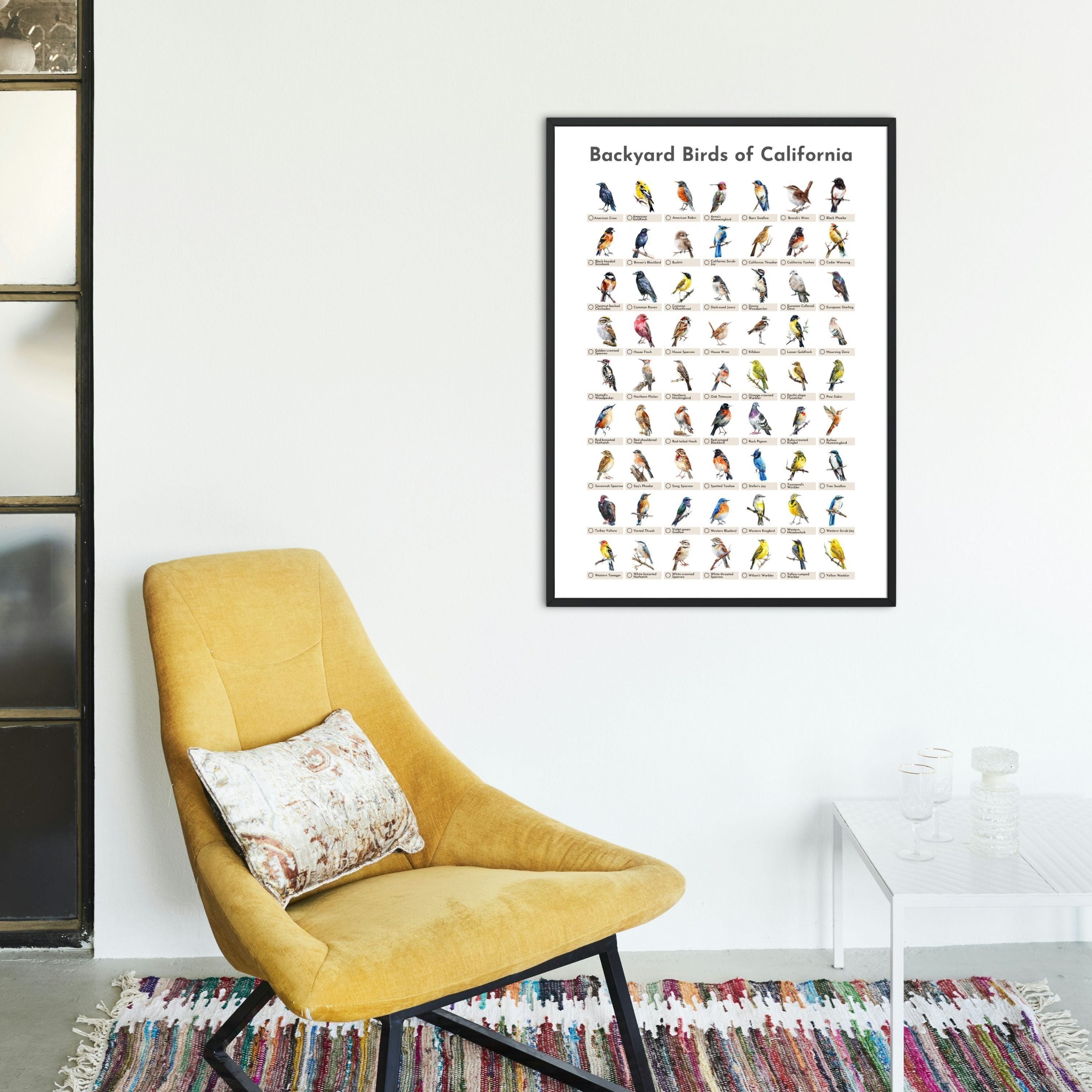 Backyard Birds of California Checklist Poster, Birding Checklist ...