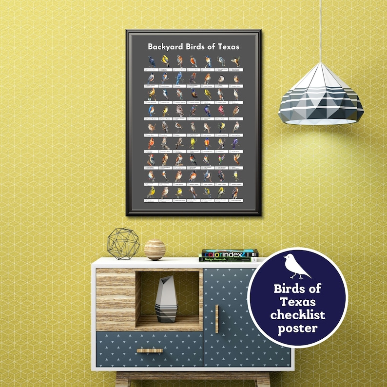 Backyard Birds of Texas Checklist Poster, Birding Checklist, Birding ...