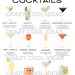 Cocktails Poster Classic Cocktails Print Drink Recipes Cocktails Art Cocktail Gifts Drinks Guide ...