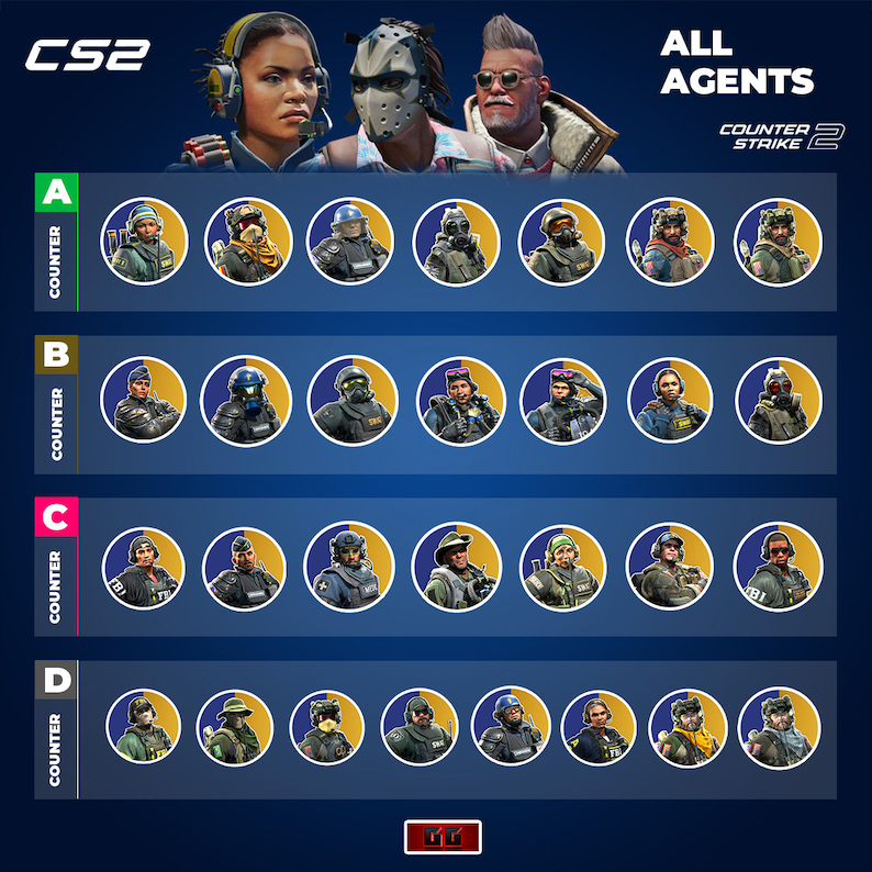 CS2 Agent Icon Png | CS:GO Agent Icon Png | Counter Strike 2 Agent Icon Png | Cs Icon Png | Cs2 ...