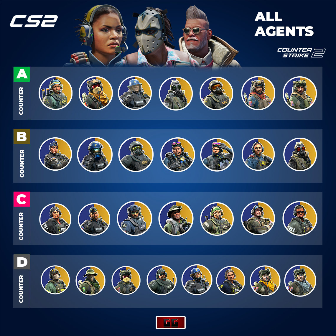 CS2 Agent Icon Png | CS:GO Agent Icon Png | Counter Strike 2 Agent Icon ...