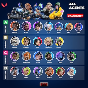 Get All 24 Valorant Agent Icons (PNG), for Your Gaming Clips! **new ...