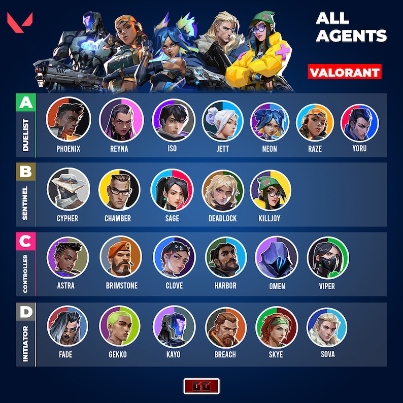 Get All 24 Valorant Agent Icons (PNG), for Your Gaming Clips! **new ...