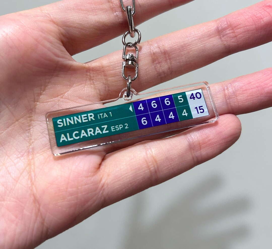 Pre-order! | Jannik Sinner Wimbledon Title 2025 Scoreboard | Clear ...