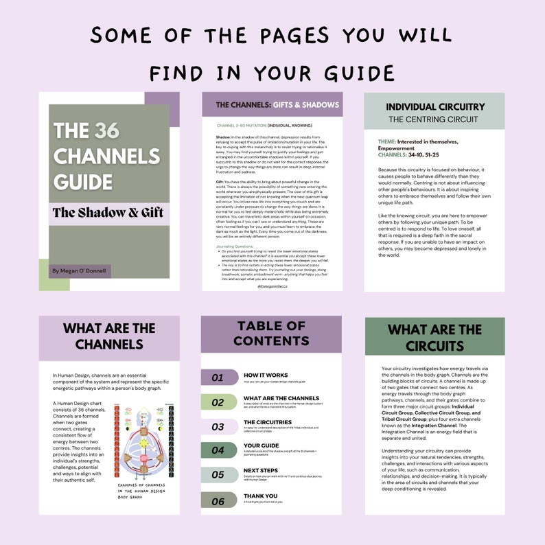 Human Design Shadow and Gift Channels Guide - Etsy