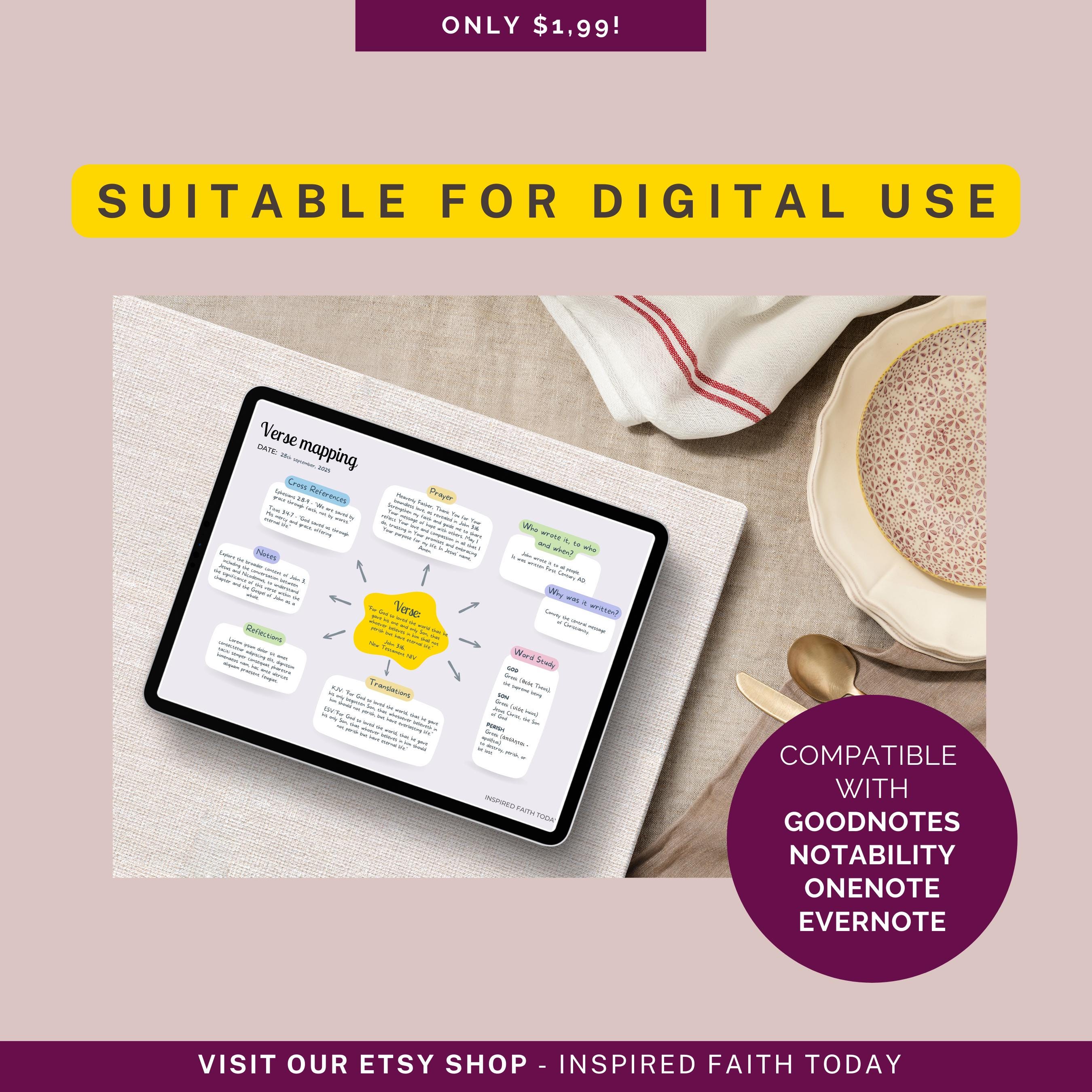 Verse Mapping Template | Bible Study Printable Template | Scripture Mindmap - Etsy