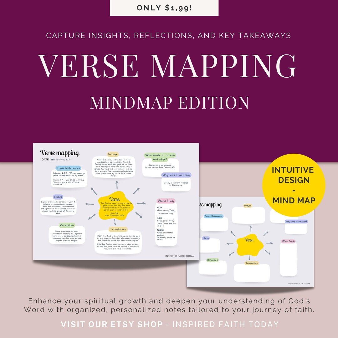 Verse Mapping Template | Bible Study Printable Template | Scripture ...
