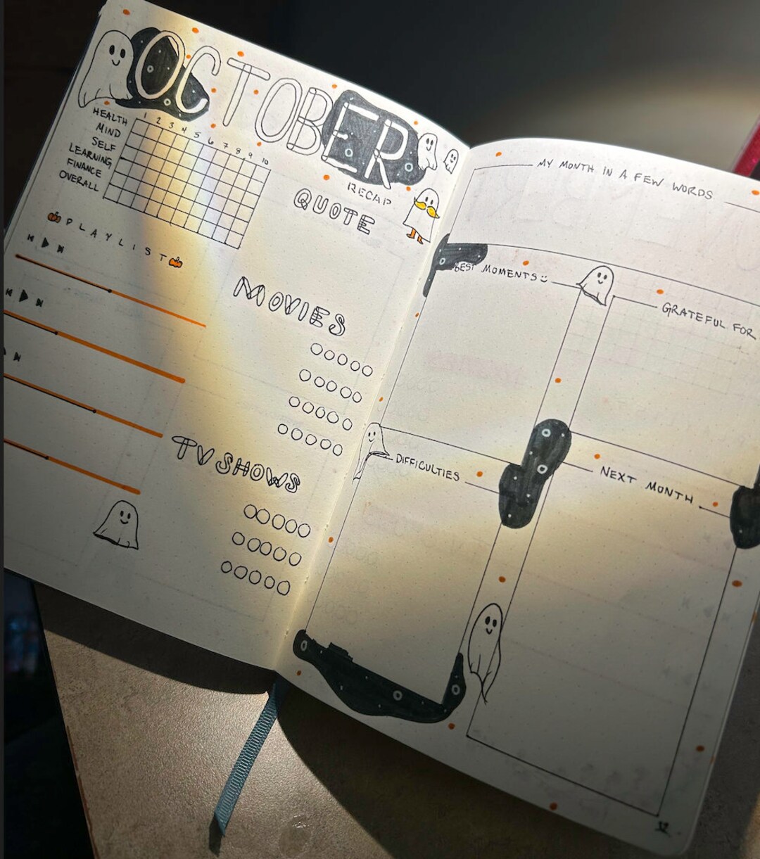 Beginner Bullet Journal, Hand Drawn - Etsy