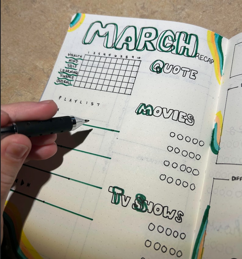 Beginner Bullet Journal, Hand Drawn - Etsy