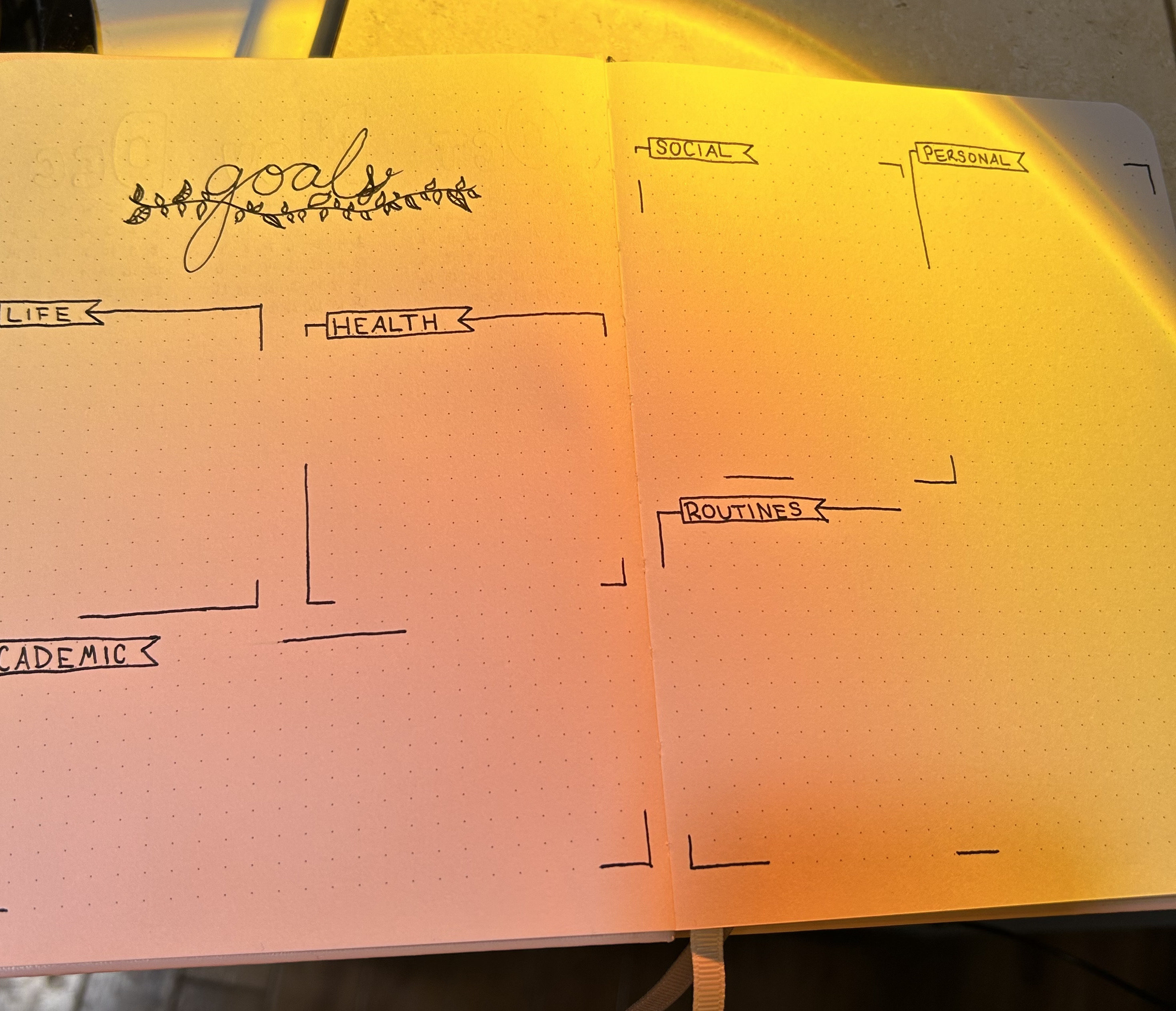 Beginner Bullet Journal, Hand Drawn - Etsy