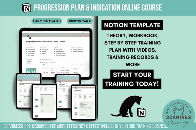 Scent Work Online Course progression Plans & Passive Indication Dog ...