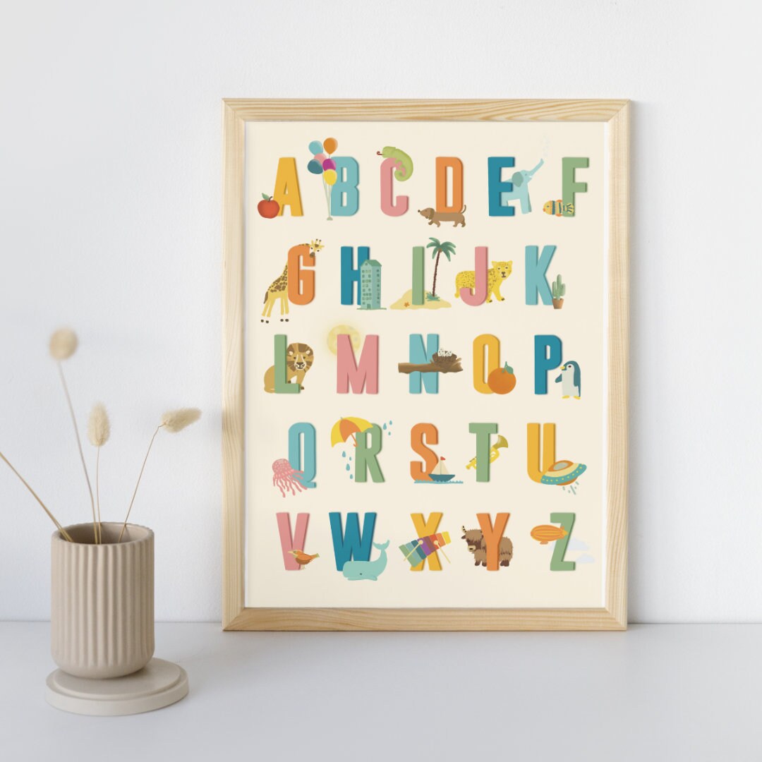 ABC Alphabet Poster for Children A3 - Etsy Australia