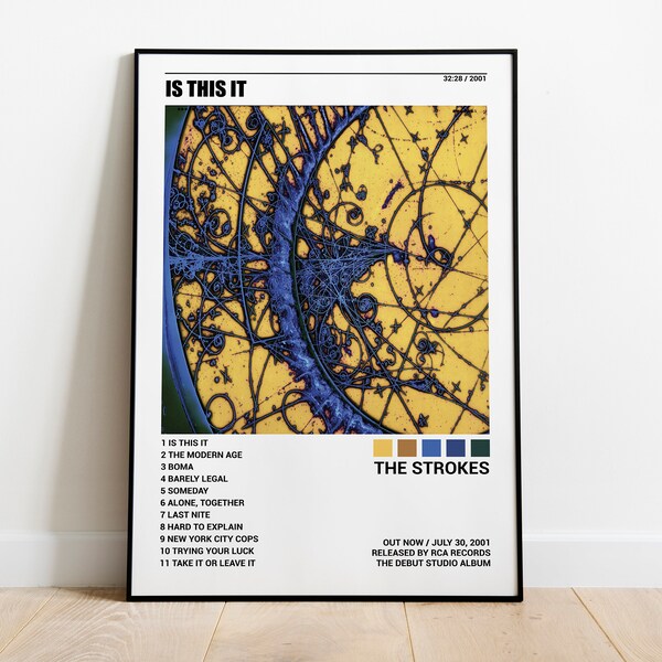 Strokes is This It Poster - Etsy