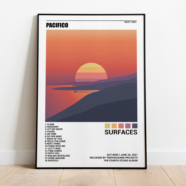 Surfaces Album Cover Art - Etsy