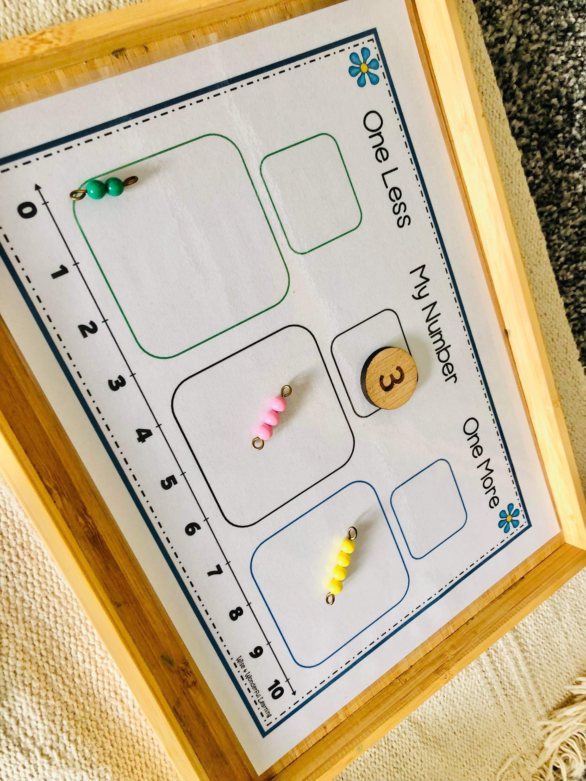 Maths, More One and One Less Activity Mats - Etsy