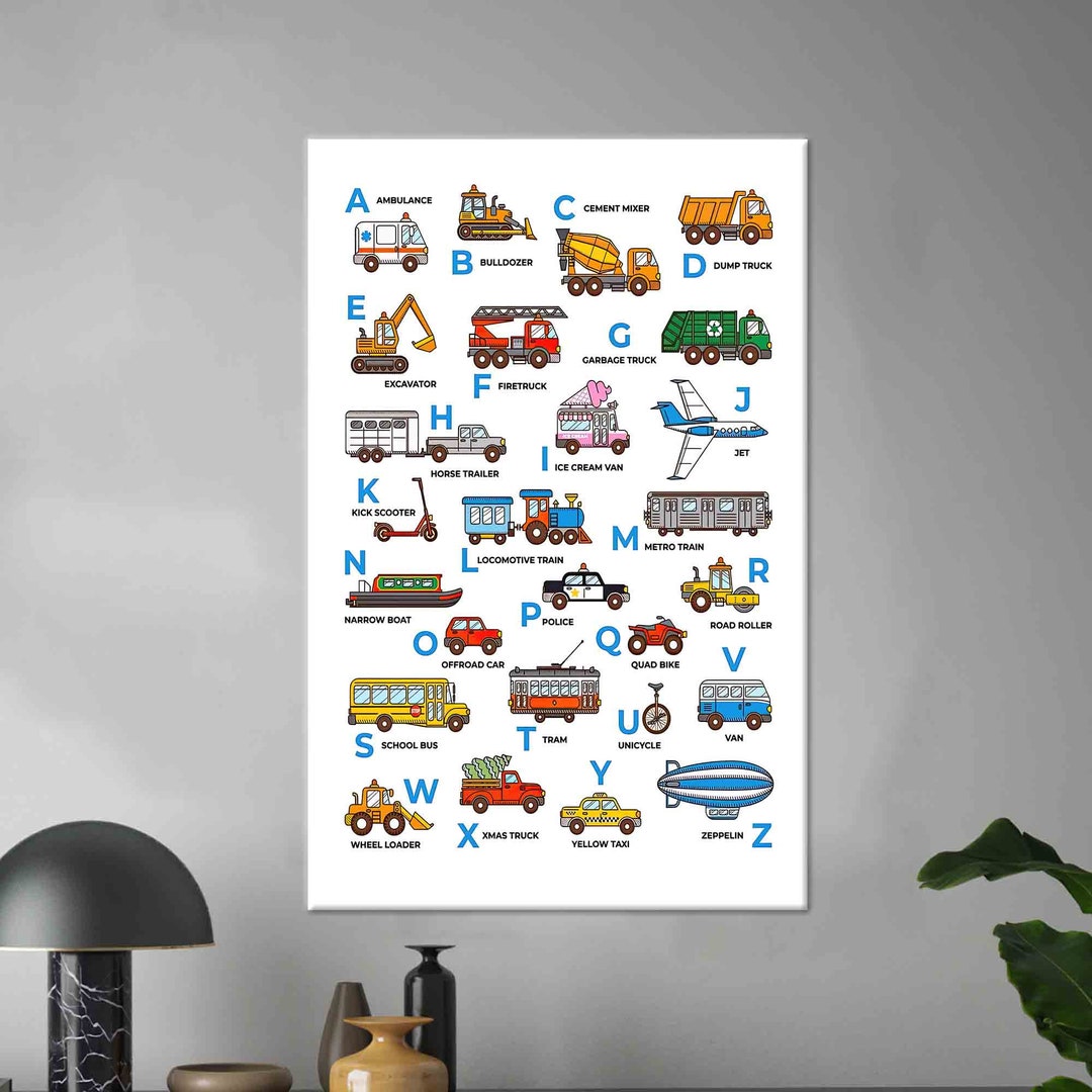 Alphabet Wall Art, Education Wall Art, Canvas Poster, Children Wall ...