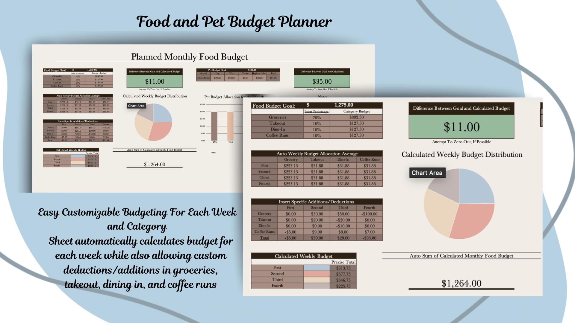 Deluxe Monthly Food Budget, Excel Template - Etsy