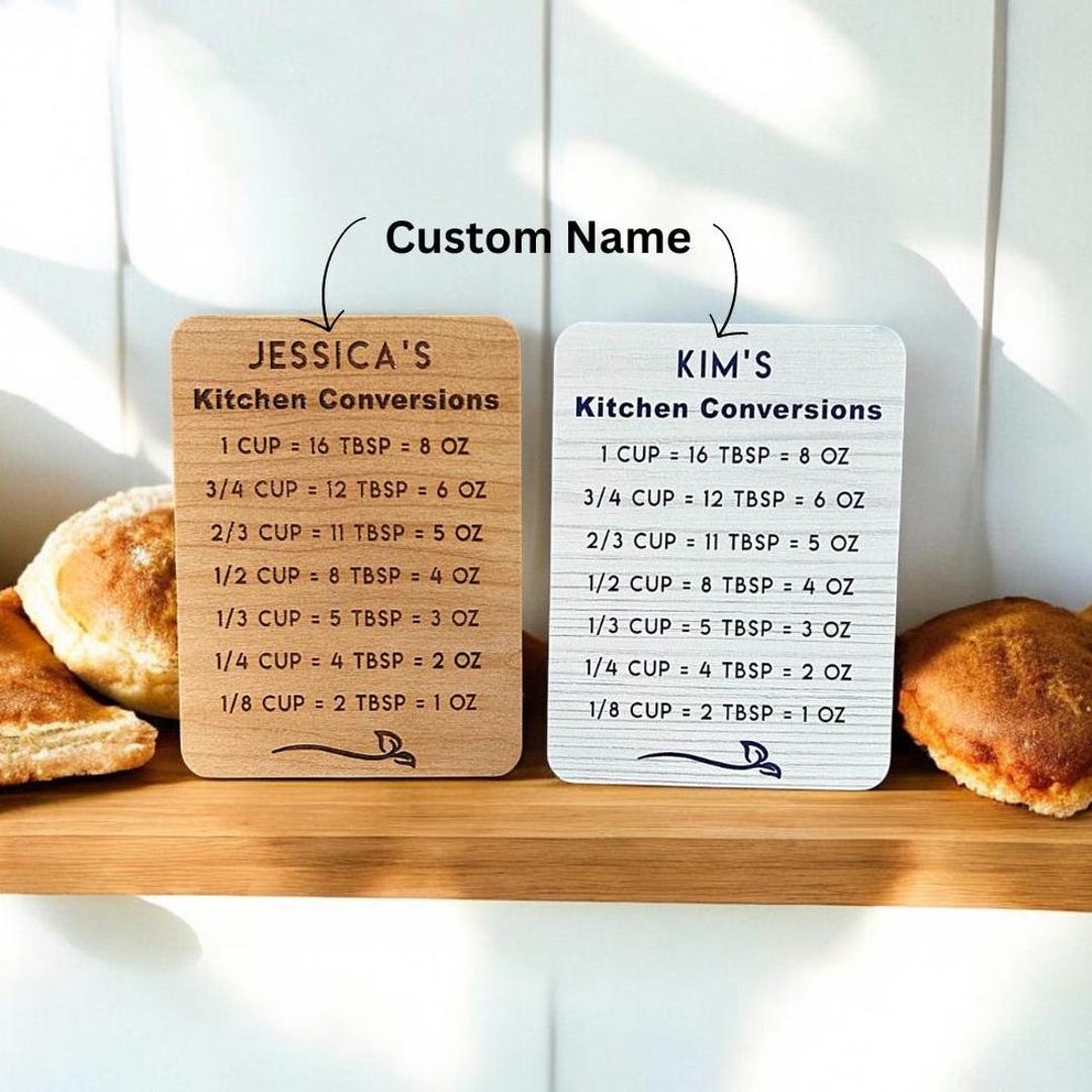 Custom Name Kitchen Conversion Magnet, Wood or Dual Acrylic, Chef ...