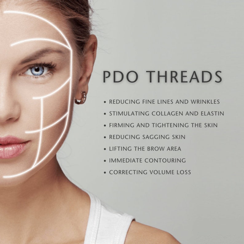 PDO Thread Lift Consent Form EDITABLE - Etsy