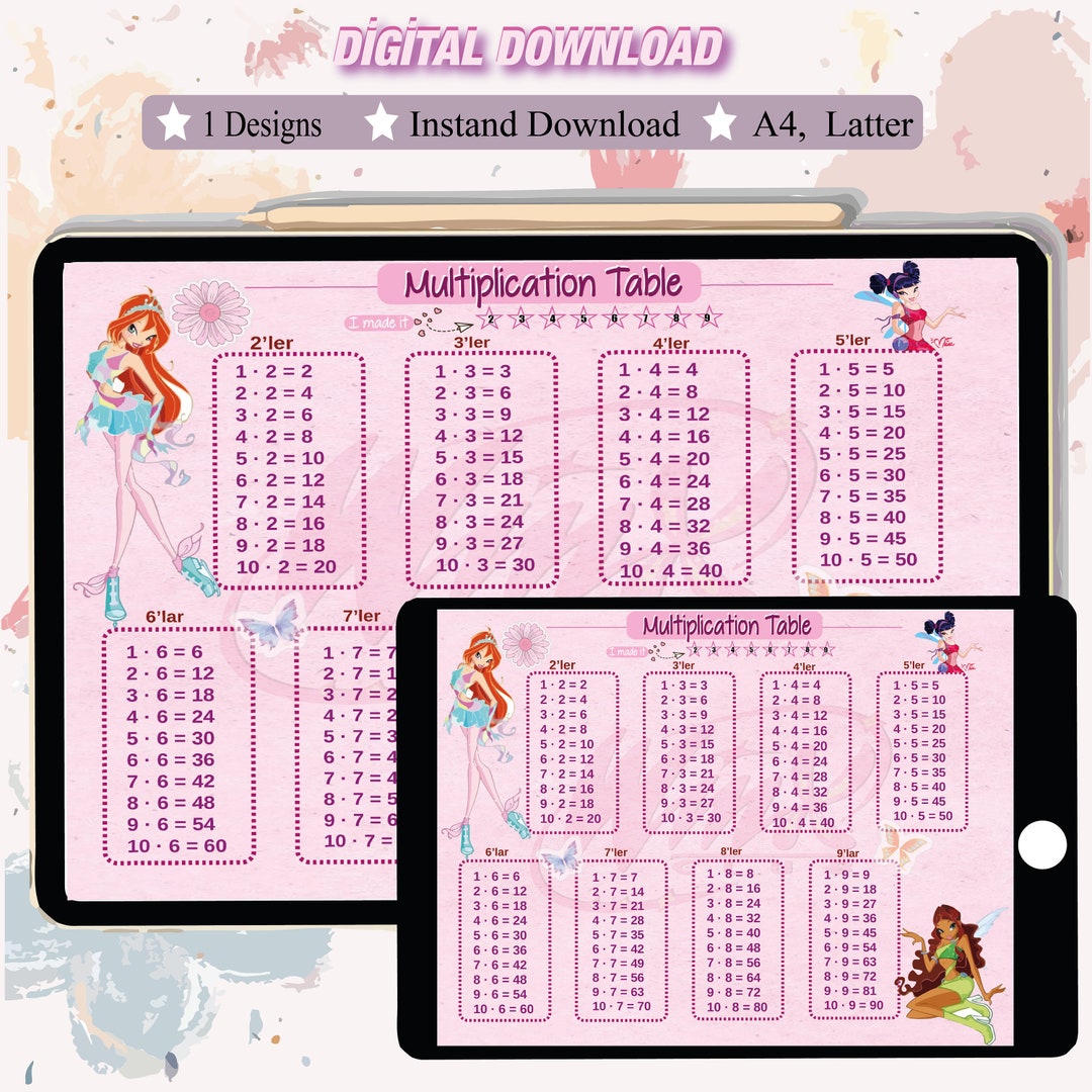 Multiplication Table School Planner Back to School Planner - Etsy