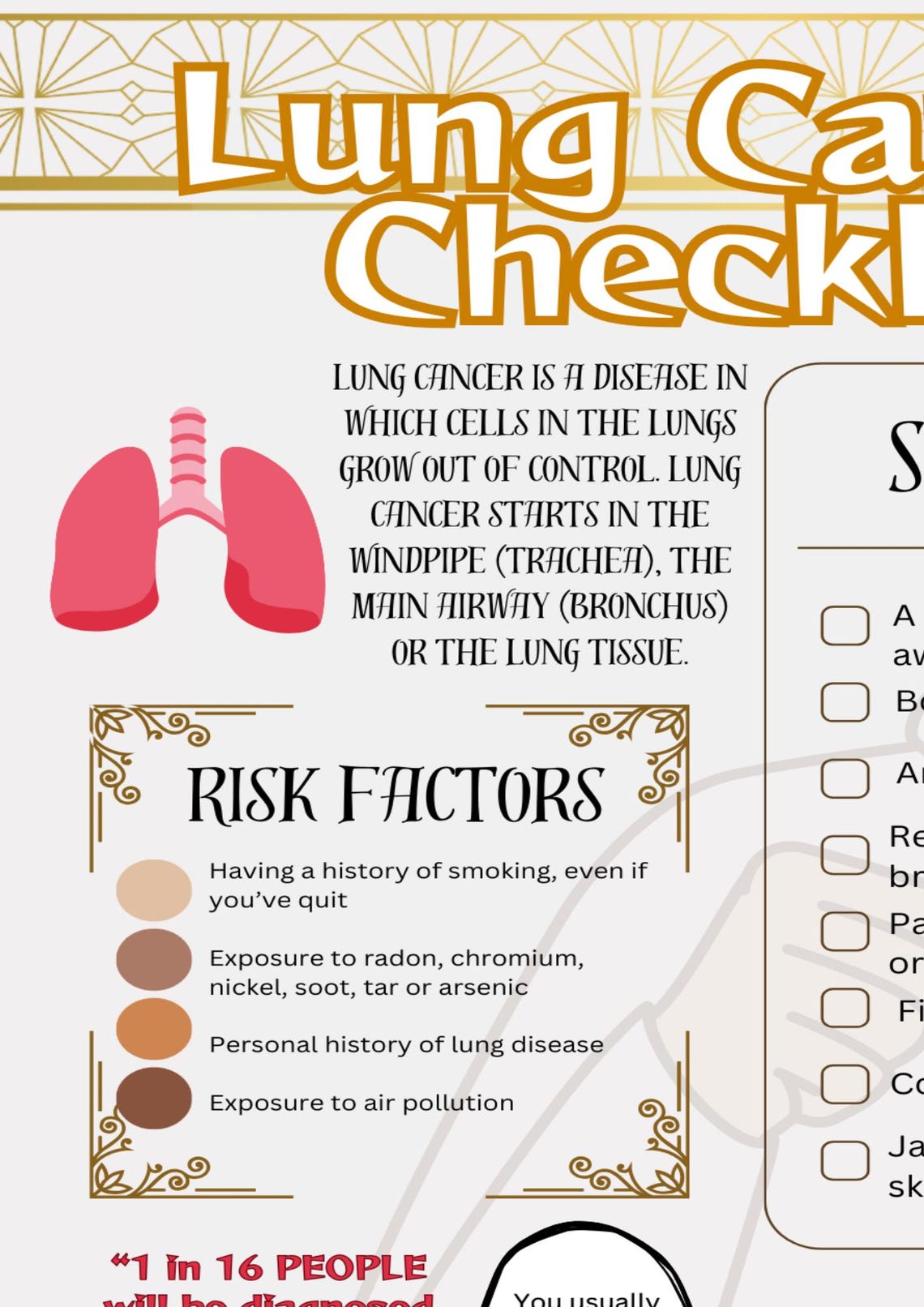 Lung Cancer Checklist, Cancer Printable Download, Lung Cancer Stuff ...