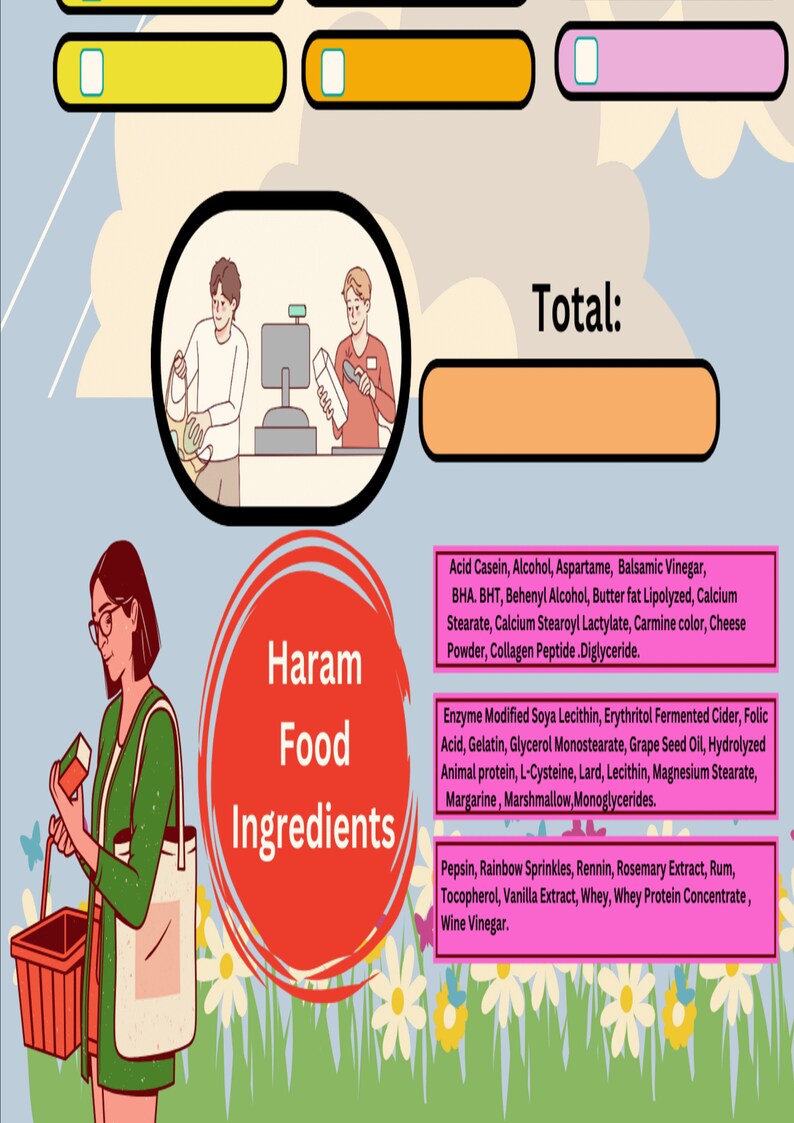 Halal Grocery Shopping, Grocery List, Family Home, Grocery List Edit, Pdf, Cute Prints ...