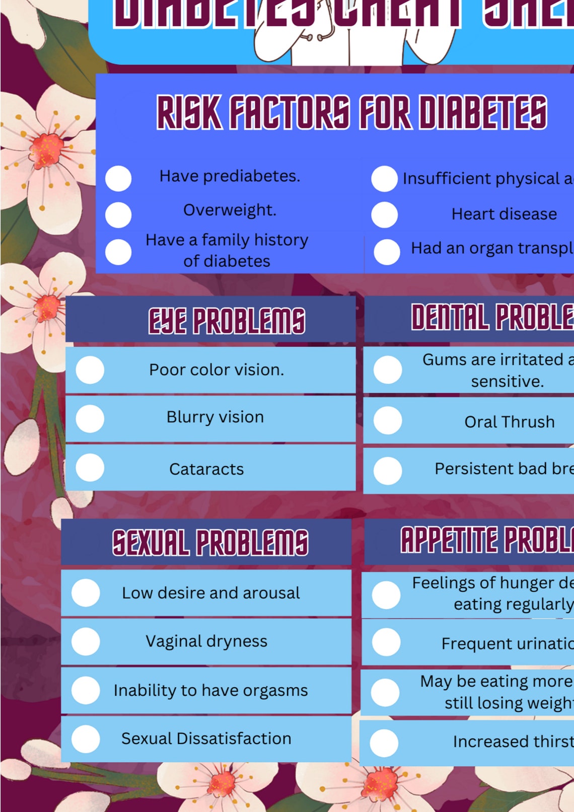 Diabetes Cheat Sheet, Diabetes Awareness, PDF Printable Guide,diabetes ...