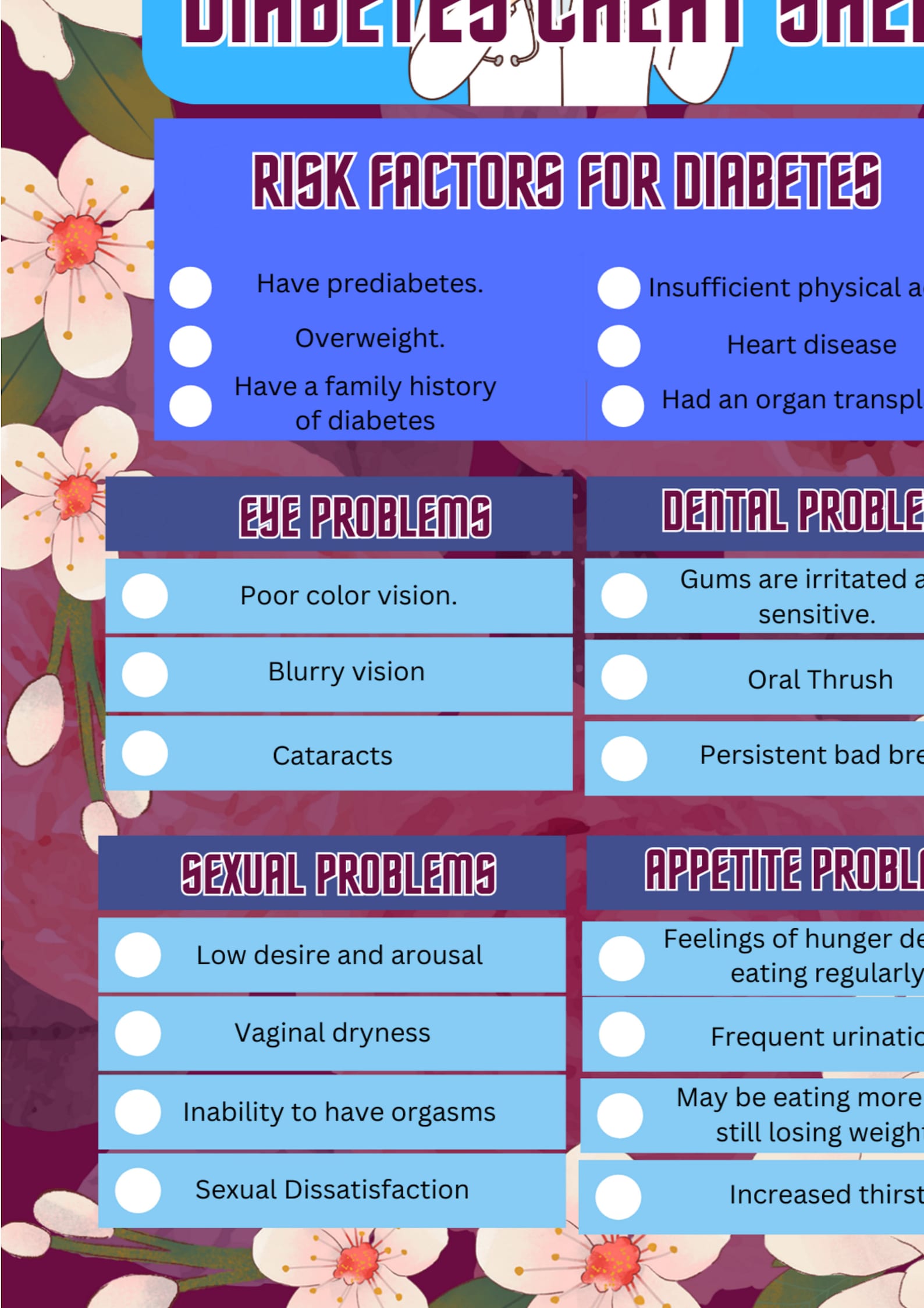 Diabetes Cheat Sheet, Diabetes Awareness, PDF Printable Guide,diabetes ...