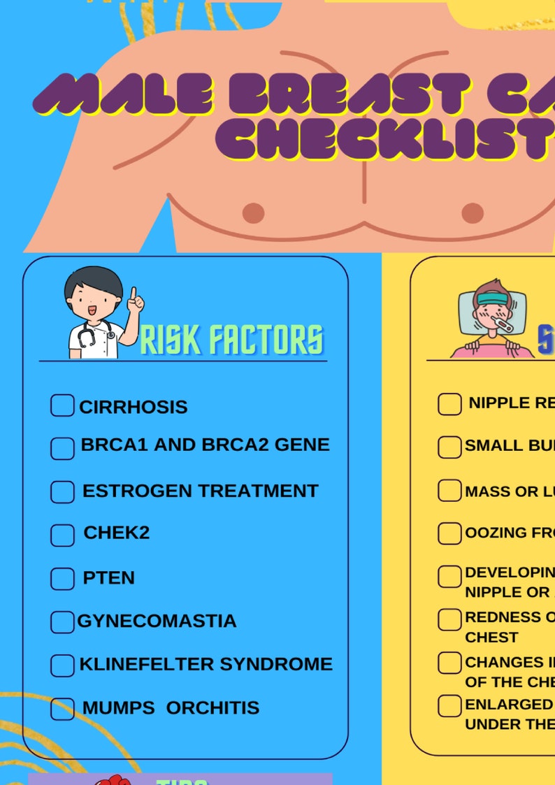 Male Breast Cancer Checklist, Male Breast Cancer Awareness, Male Cancer ...
