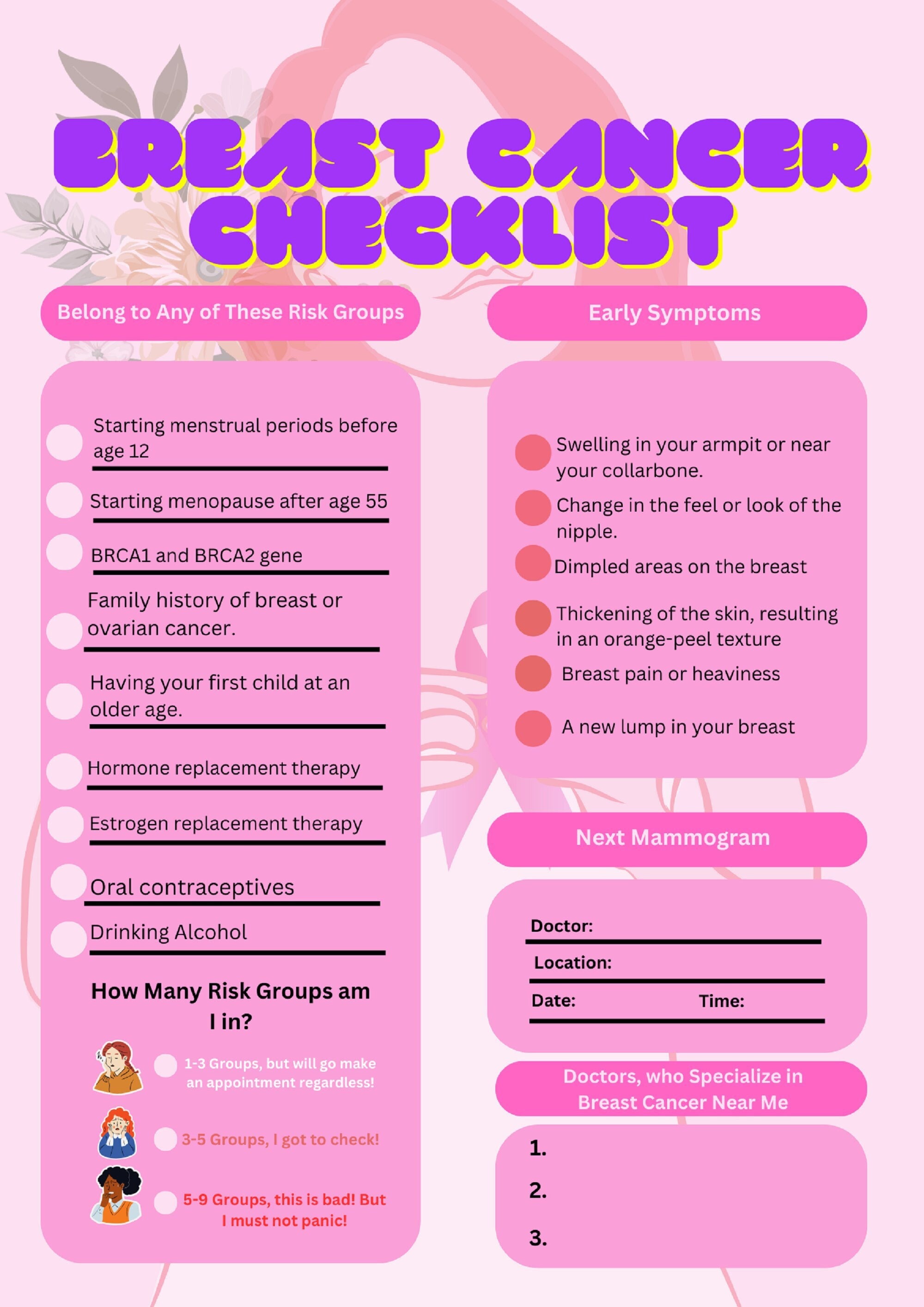 Breast Cancer Warning, Breast Cancer Pdf, Breast Cancer Checklist, Fck ...