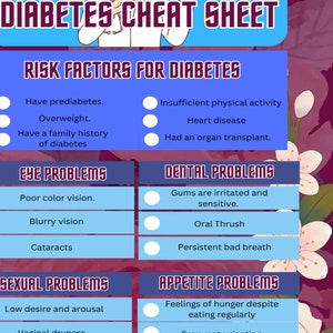Diabetes Cheat Sheet, Diabetes Awareness, PDF Printable Guide,diabetes ...