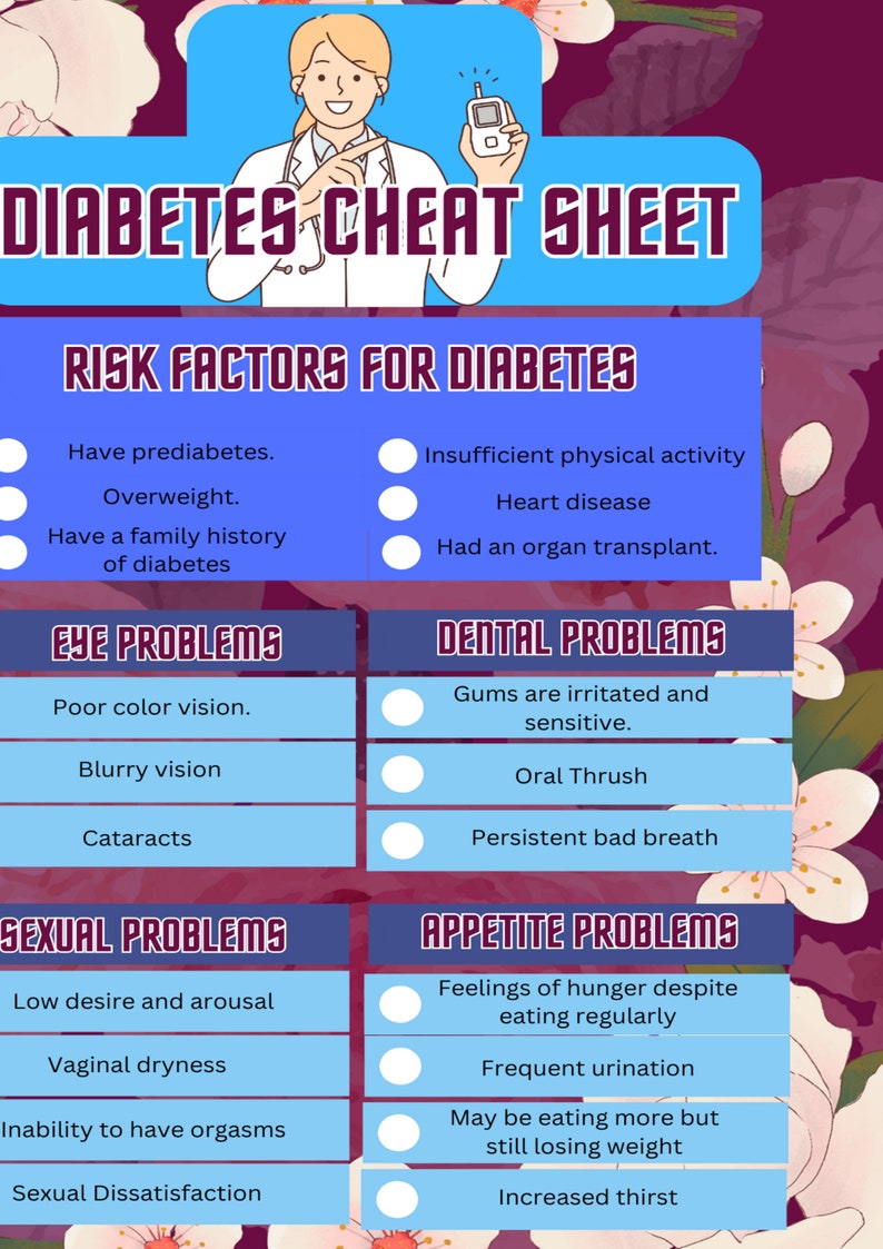 Diabetes Cheat Sheet, Diabetes Awareness, PDF Printable Guide,diabetes ...