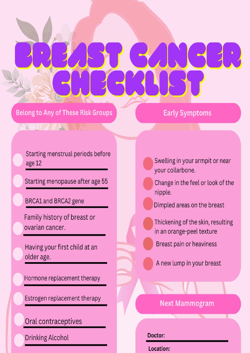 Breast Cancer Warning, Breast Cancer Pdf, Breast Cancer Checklist, Fck ...
