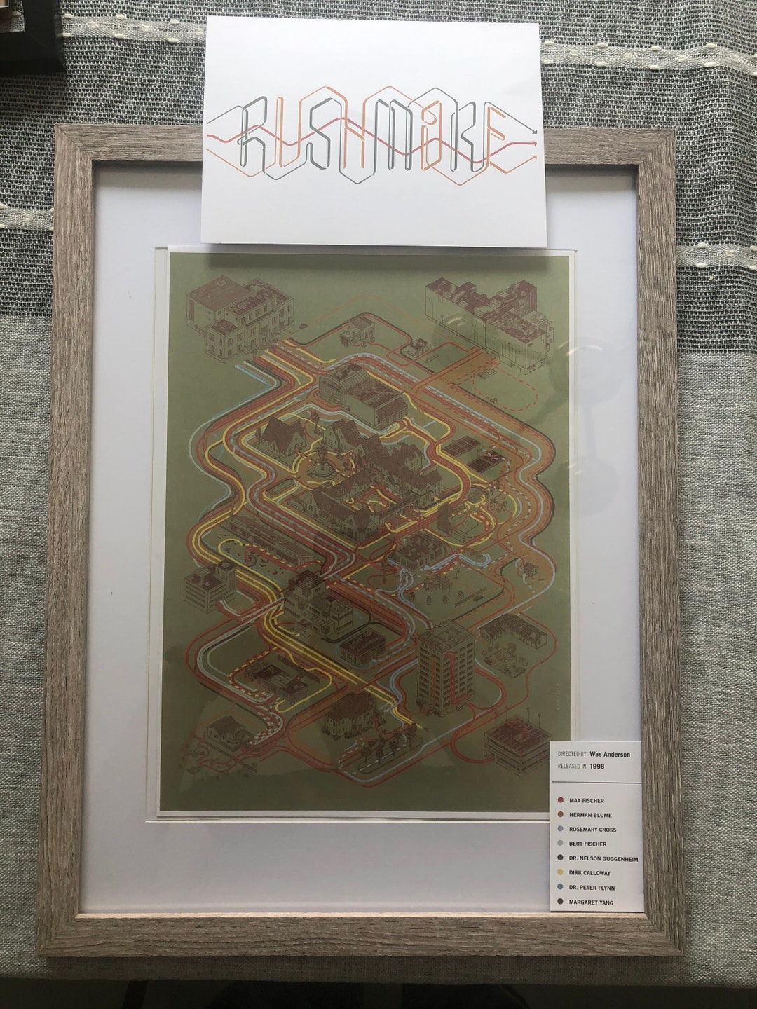 Rushmore Movie Map - Etsy