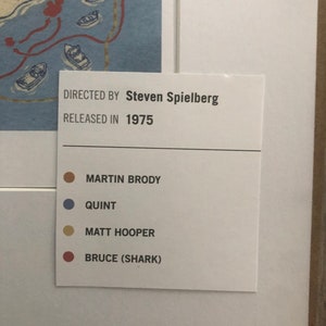 Jaws Movie Map - Etsy