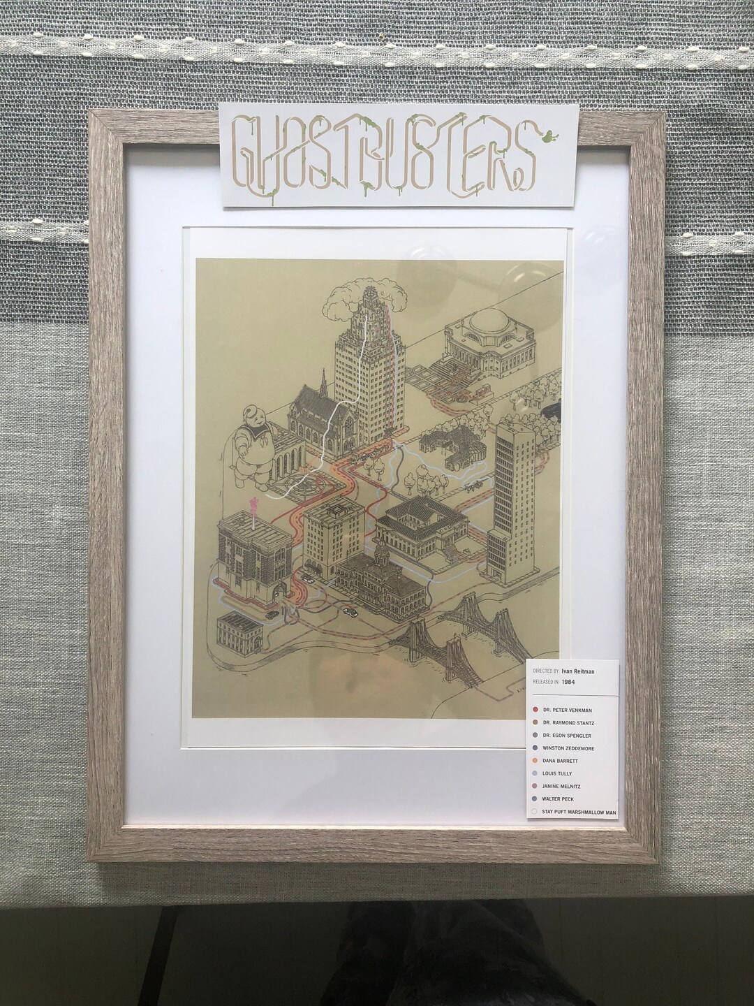 Ghostbusters Movie Map - Etsy