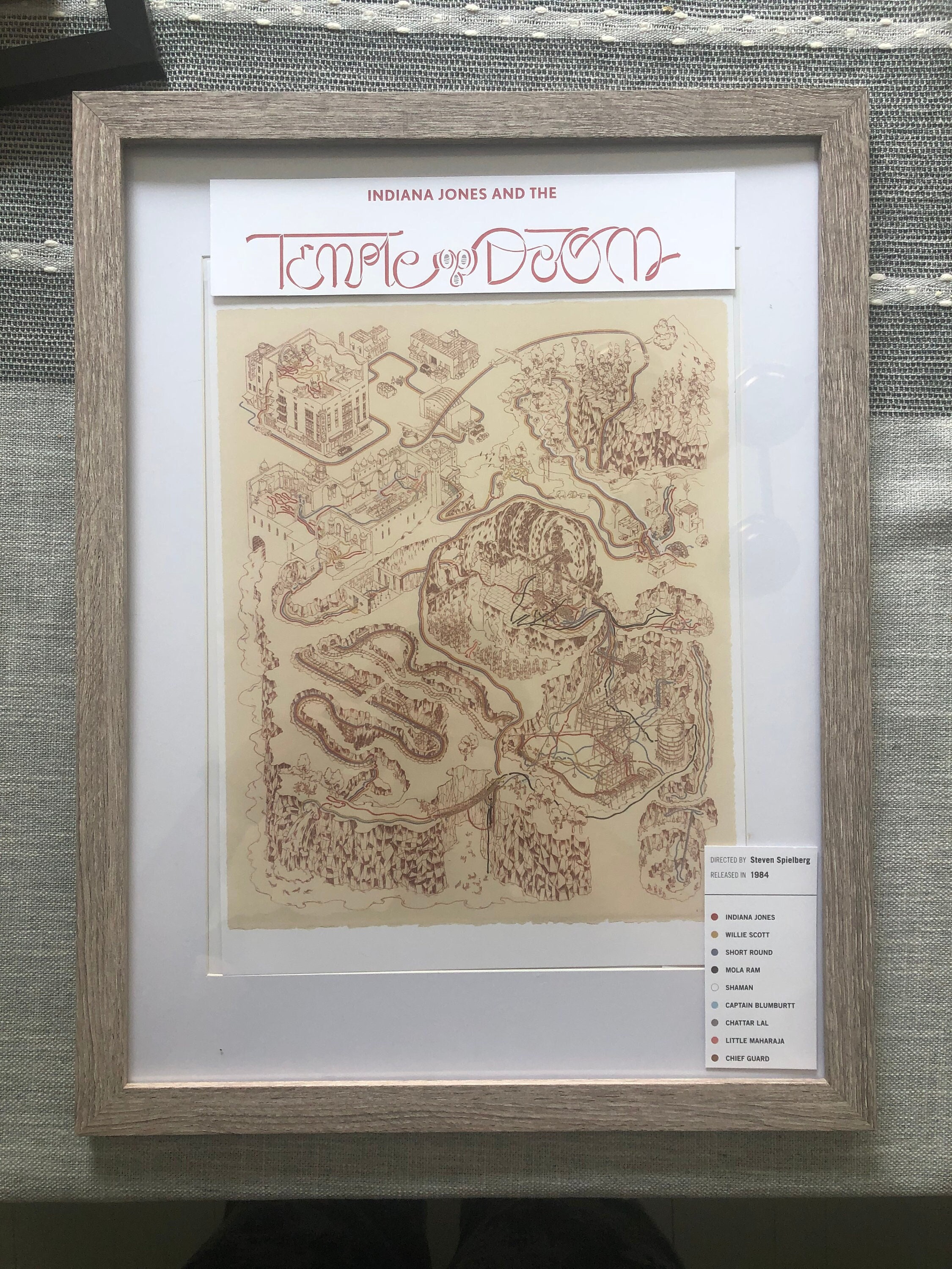 Indiana Jones Temple of Doom Movie Map - Etsy