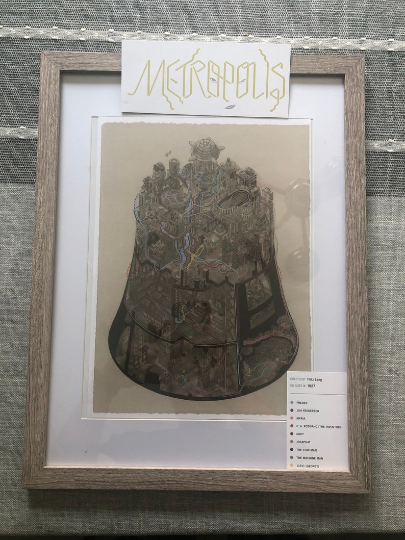 Metropolis Movie Map - Etsy