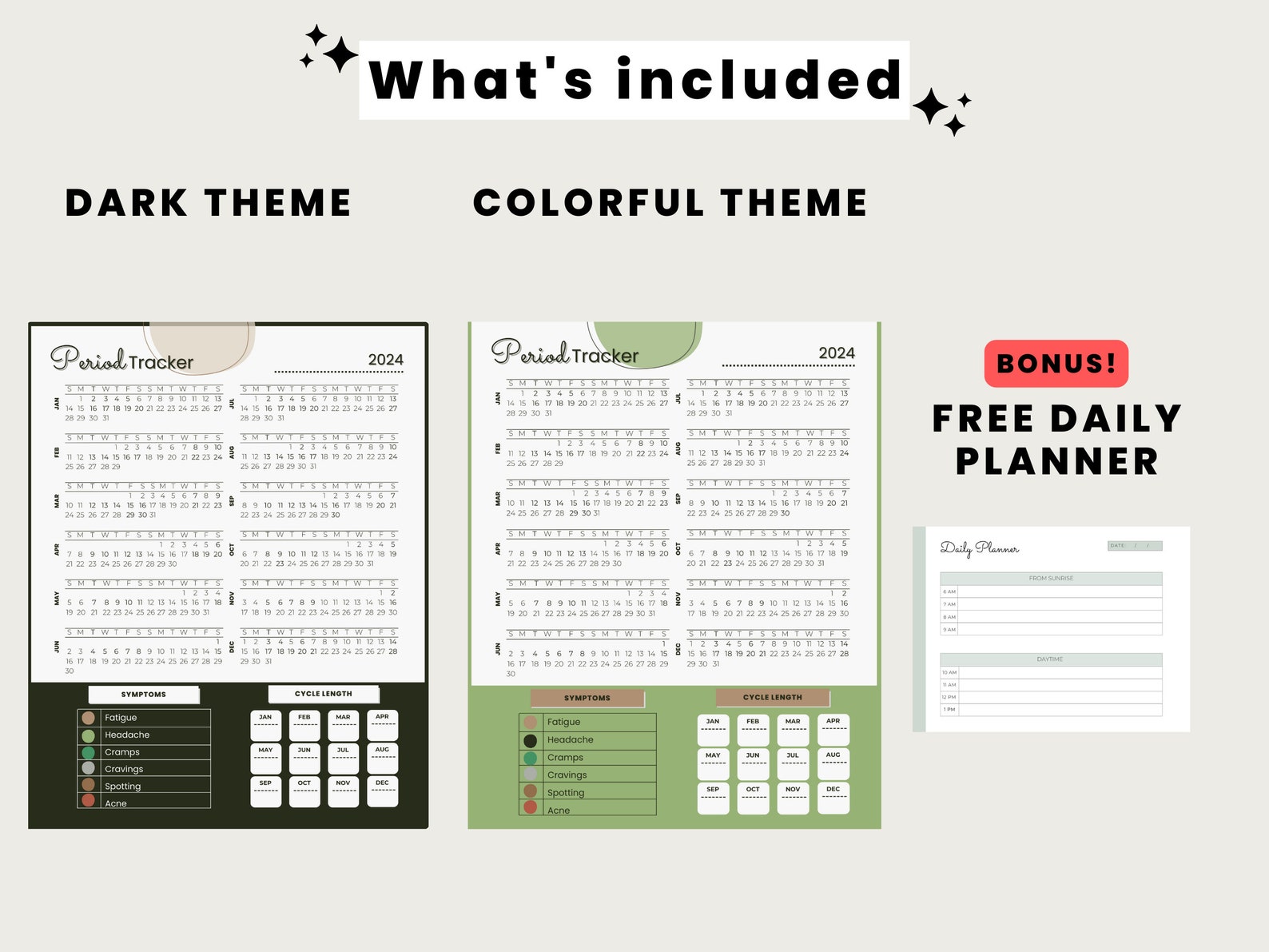 Annual Period Tracker 2024, 1-page Cycle Tracker for the Year ...
