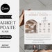 Editable Real Estate Market Update Flyer Template, Realtor Editable ...