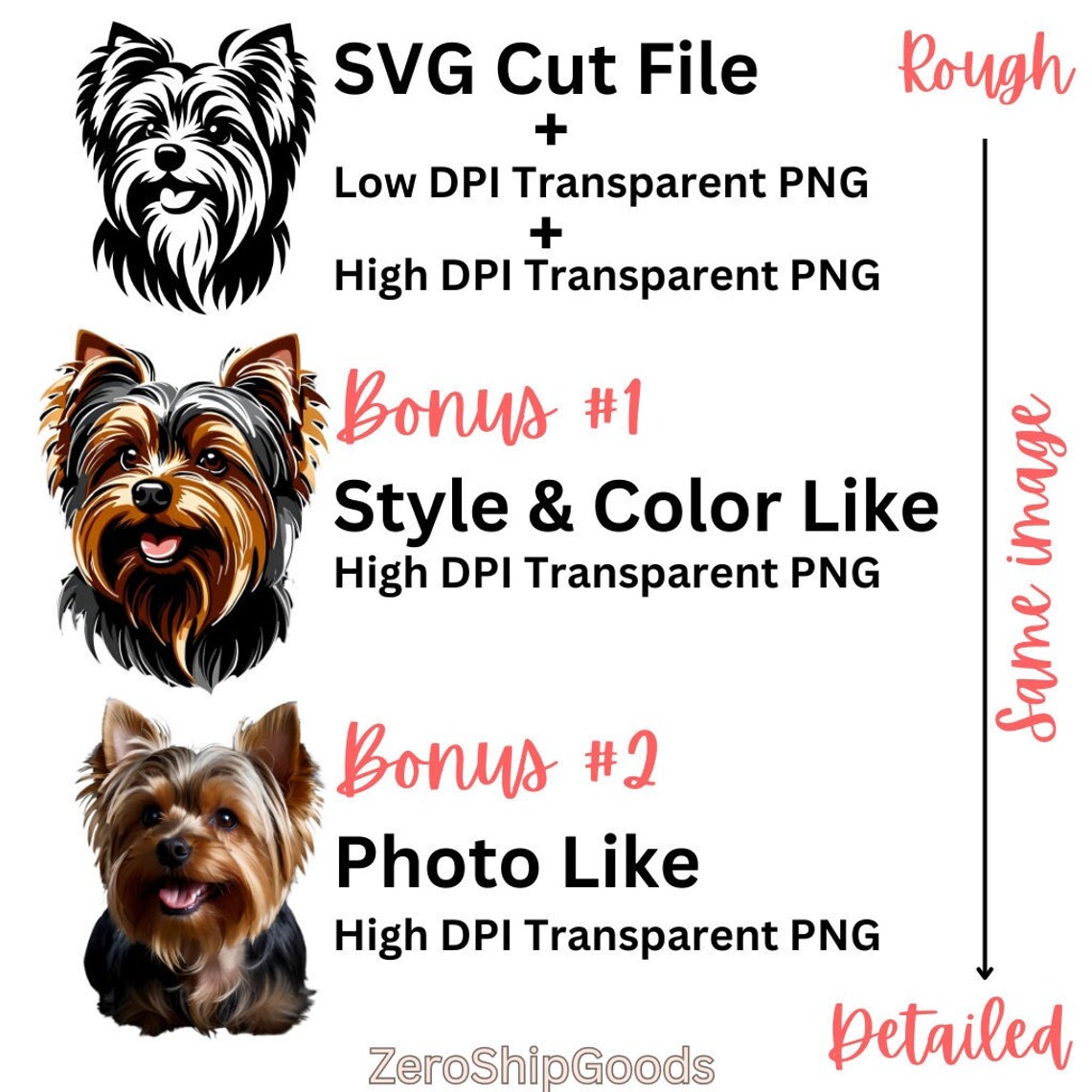 HAPPY YORKSHIRE TERRIER Svg, Happy Male Yorkshire Terrier Svg Files for ...