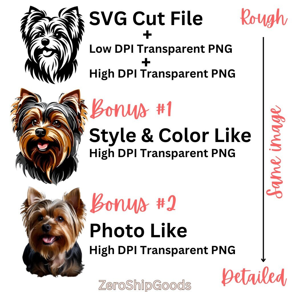 HAPPY YORKSHIRE TERRIER Svg, Happy Male Yorkshire Terrier Svg Files for ...