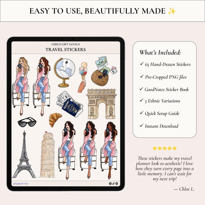 Digital Travel Stickers: Itinerary, Vacation & Trip Planning PNG Set ...