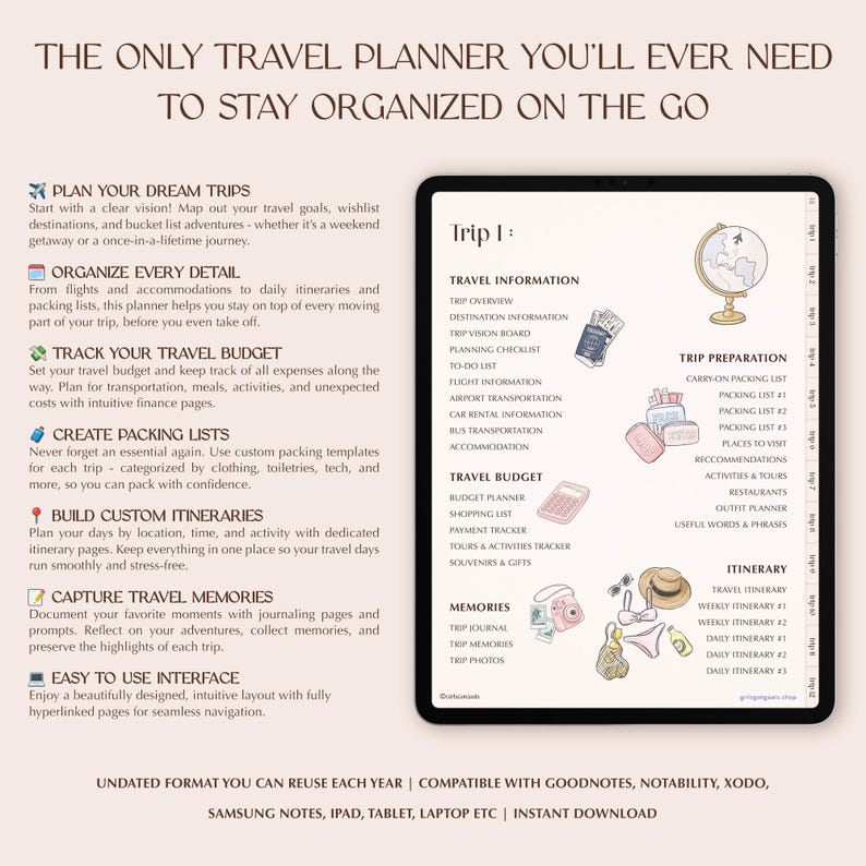 Digital Travel Planner: Itinerary, Budget, Packing Lists (goodnotes ...