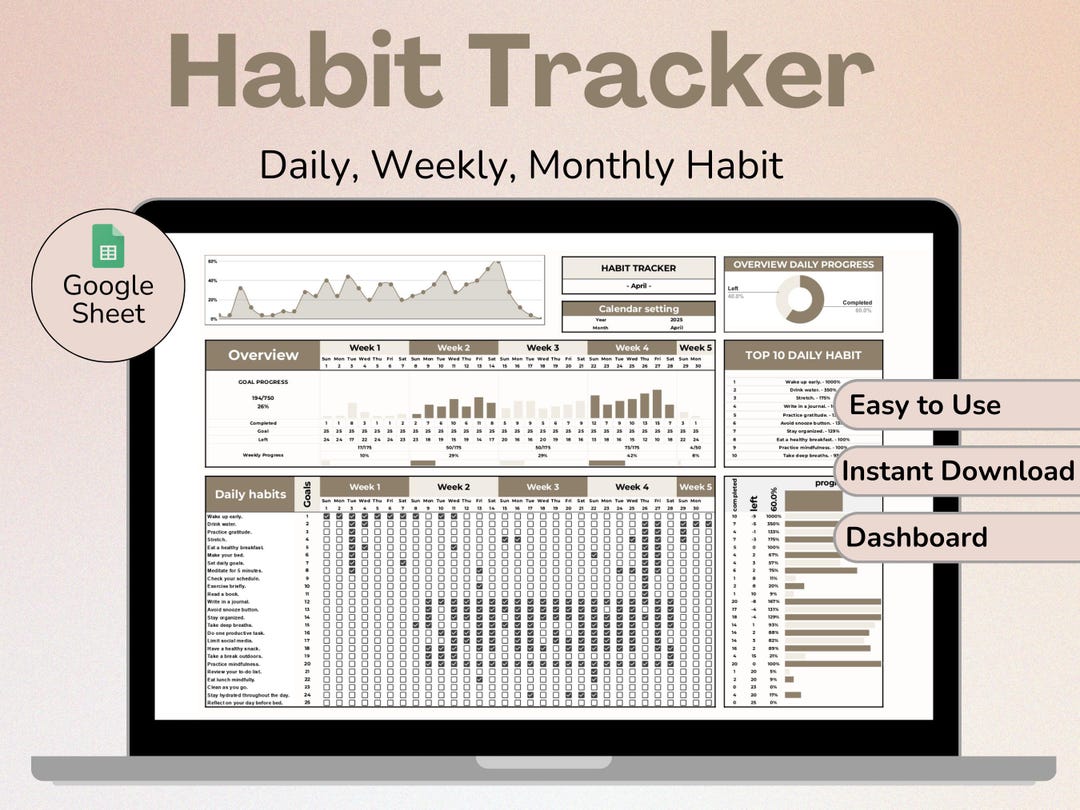 Daily Habit Tracker Google Sheet Template, Yearly Habit Tracker ...