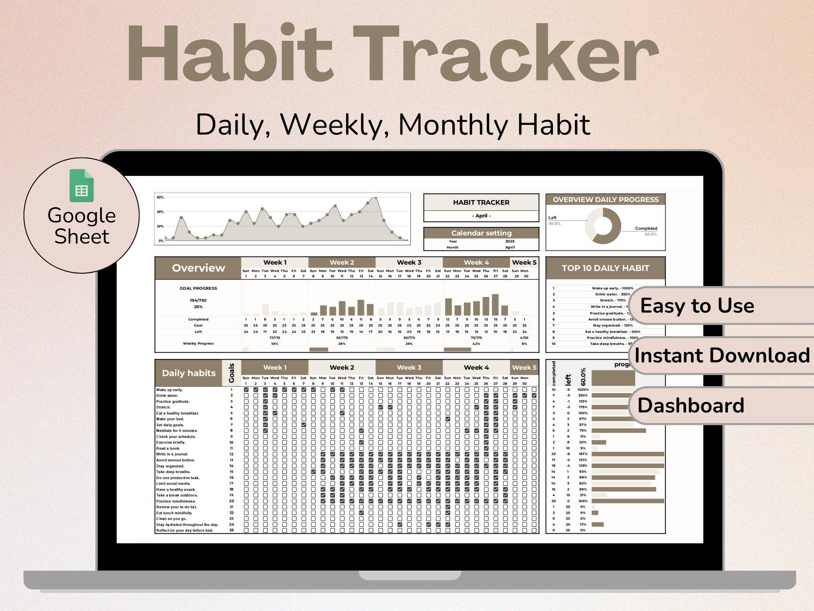 Daily Habit Tracker Google Sheet Template, Yearly Habit Tracker ...