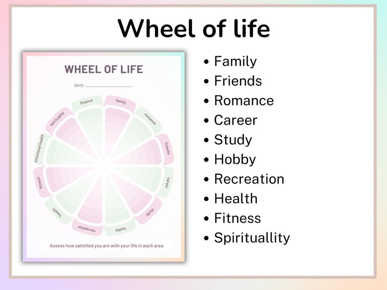 Life Vision Planner Printable, Editable Life Goals Planner, New Year ...